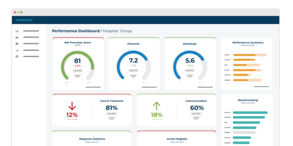 Cemplicity | Patient-Reported Measures Software