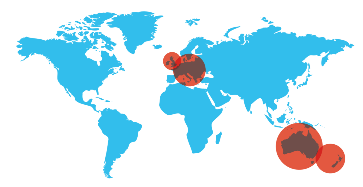 About Us - Cemplicity