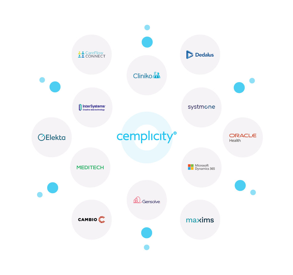 Cemplicity | Patient-Reported Measures Software